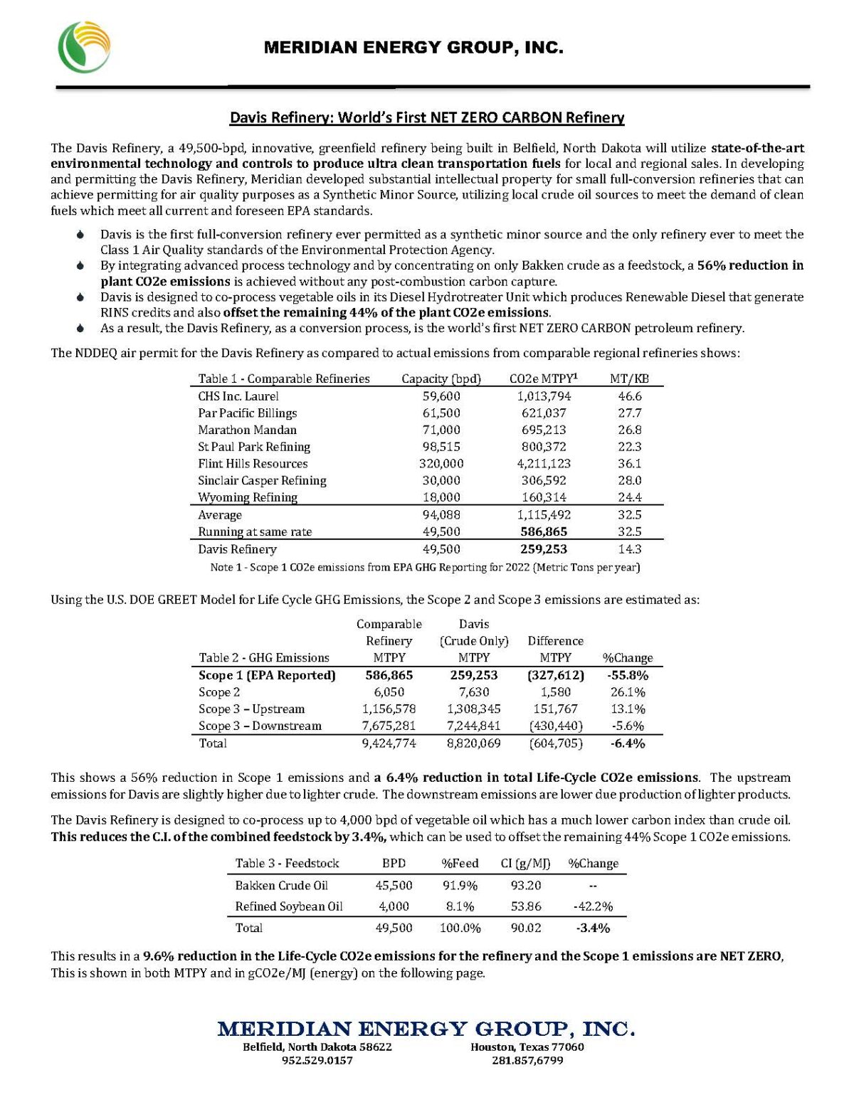 Resources - Meridian Energy Group Inc.