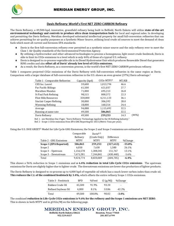 World’s First NET ZERO CARBON Refinery - Meridian Energy Group Inc.
